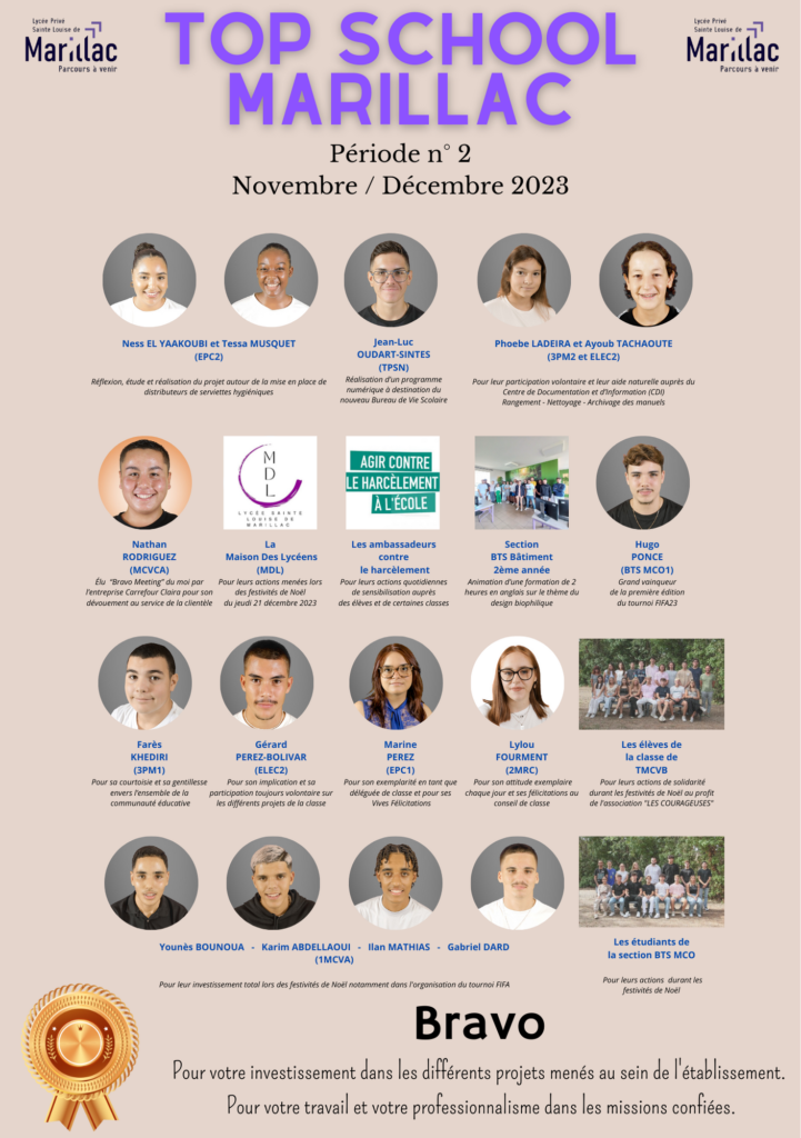 MARILLAC crée le TOP SCHOOL des élèves et étudiants, mais qu'est-ce que ...